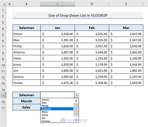 Vlookup With Drop Down List In Excel Exceldemy