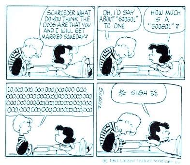 Prime Numbers Large Numbers European American Blog