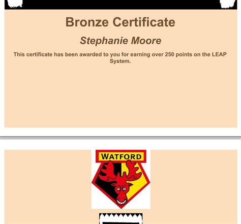 Php Dompdf Png Output Multiple Pngs Displaying Only One Png With