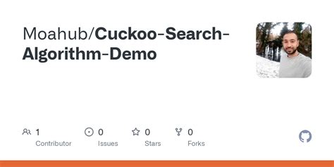 github moahub cuckoo search algorithm demo