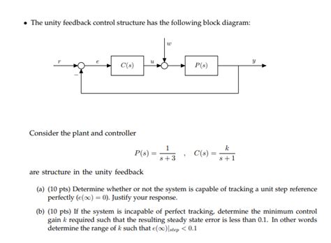 solved the unity feedback control structure has the