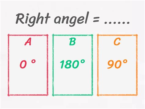 Geomtry Angels Quiz