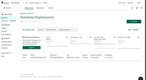 Github Aashutoshrathimongo Ip Updater A Simple Script Which Upserts Your Ip In Mongo Nal