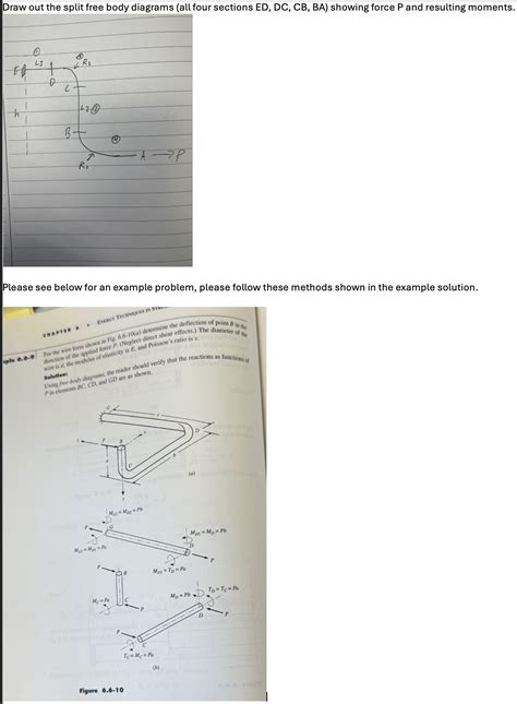 Solved Solve The Following Draw The Fbd For Each Section