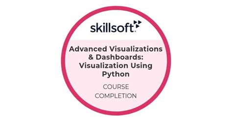 Saif S On Linkedin Advanced Visualizations And Dashboards