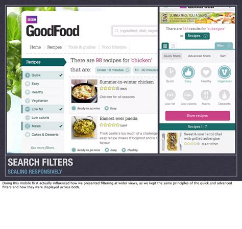Scaling Responsively Ppt