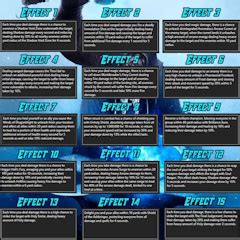 Custom Weapon Generator