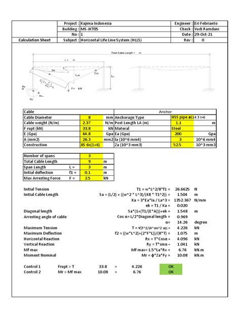 Life Line Calculation Pdf Pdf