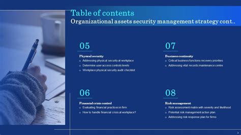 Organizational Assets Security Management Strategy Ppt Powerpoint