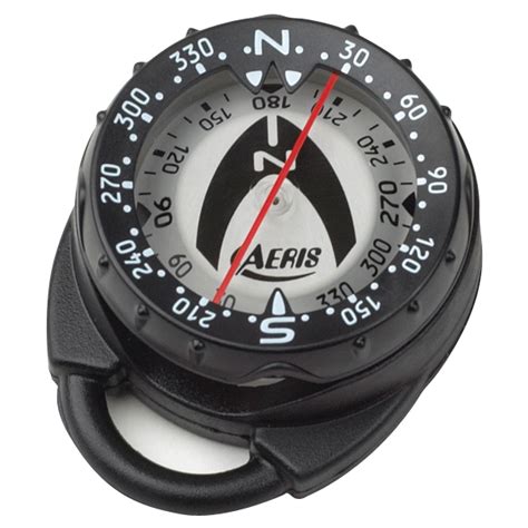 Know Your Compass
