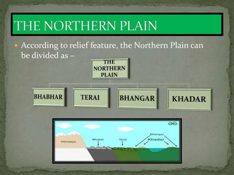Class 9 Geography Chapter 2 Physical Features Of India Pptx