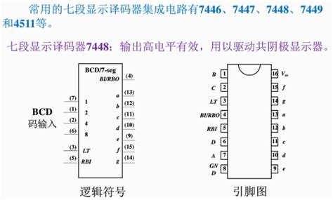 利用全加器实现7段数码管显示译码器 7段数码管 7段lcd 7448 数电 Csdn博客