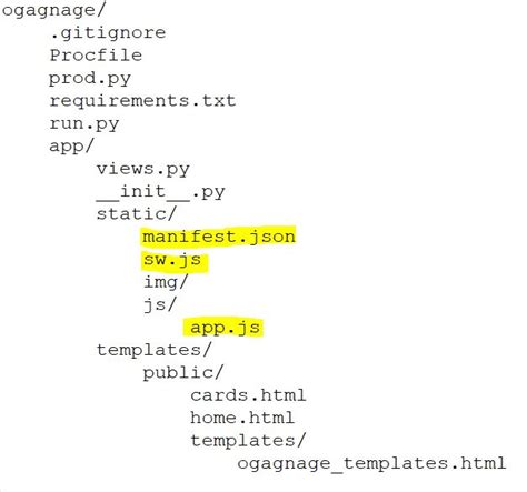 How To Make Flask Heroku App A Progressive Web Application Pwa