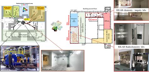 Facility Laramed