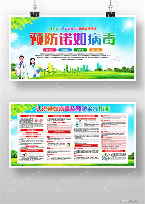 卡通风预防诺如病毒知识宣传展板图片下载 红动中国