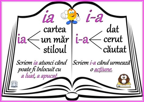 Ortograme Planse Pentru Decorarea Clasei Artofit