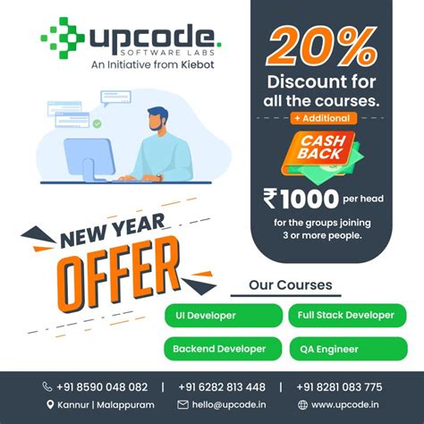 Sreelakshmi P Posted On Linkedin