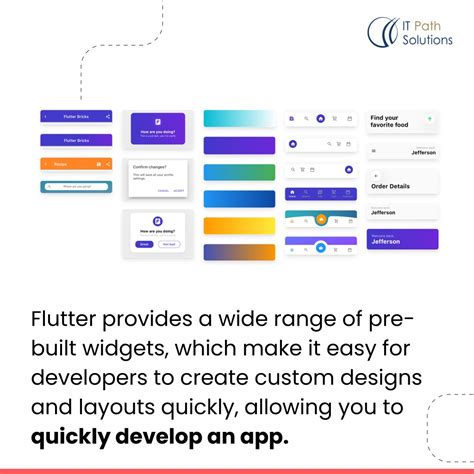 PPT Flutter App Development Vs React Native App Development 2023