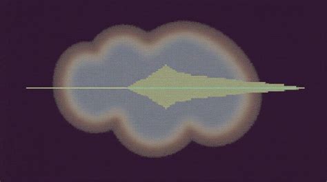 Ai In Geospatial Data Interpolation Spatial Prediction Techgeo Mapping