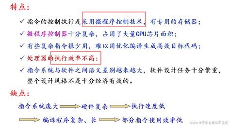 计算机系统结构教程 第二章 指令系统 计算机体系结构load和store csdn博客