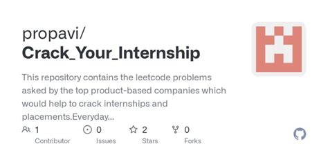 Pavithran Cn On Linkedin Github Propavicrackyourinternship This Repository Contains The