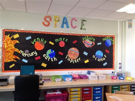 Pin On Classroom Display Ideas