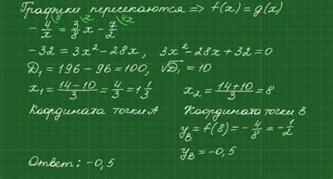 На рисунке изображены графики функций F X K X и G X Ax B которые