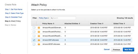 AWS Identity And Access Management IAM Roles For Amazon EC2 2021