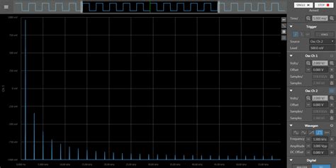 introducing the data logger in waveforms live digilent blog