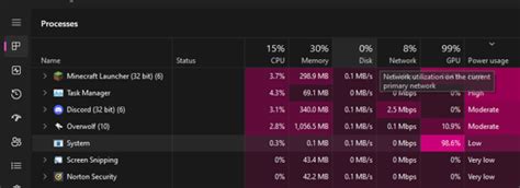 Why Is My GPU Usage So High This Has Been Happening For Most Of Everything I Have Been Trying