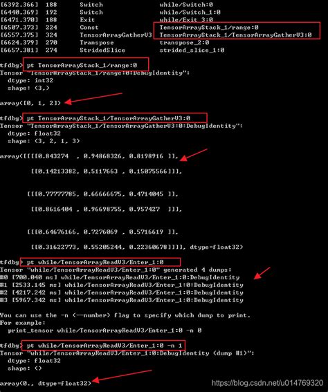 使用tensorflow调试深度学习模型 Csdn博客
