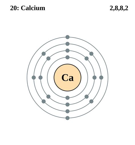 Electron Dot Diagram For Calcium Drivenheisenberg Hot Sex Picture