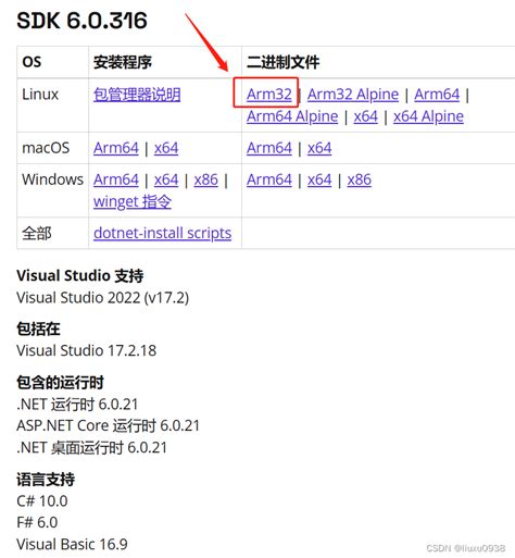 net arm 开发初体验 arm net 开发 CSDN博客