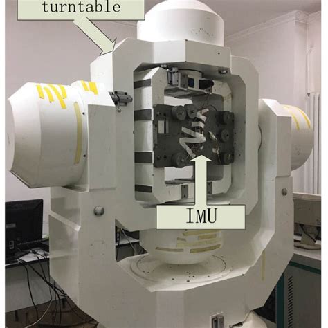 Three Axis Turntable And Fog Imu In Experiment Download Scientific