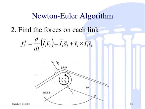 Ppt Articulated Body Dynamics The Basics Powerpoint Presentation Free Download Id 6713181