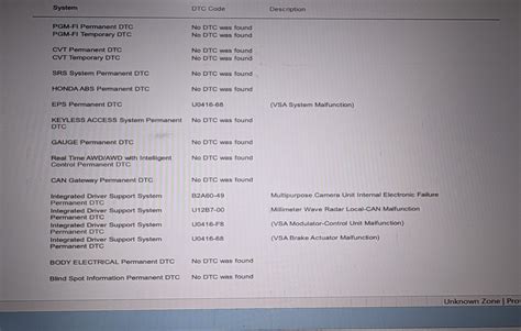 Multipurpose Camera Error Codes Before And After Honda Cr V Owners Club Forums