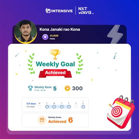 day86 learningprogress nxtwave ccbp consistency janaki rao kona