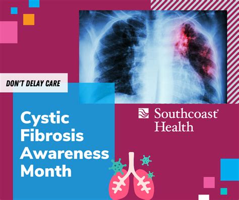 Cystic Fibrosis Lungs Vs Healthy Lungs