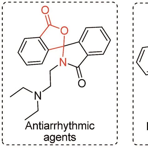Representative Examples Of Biologically Active Molecules Based On The
