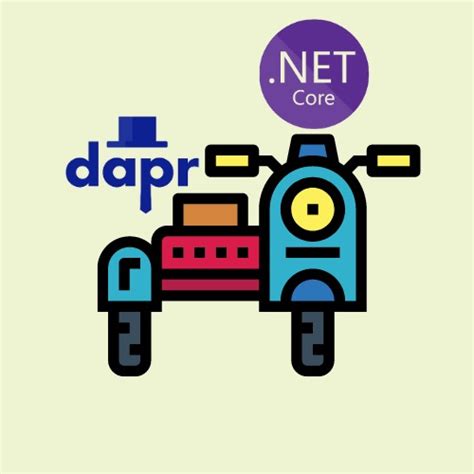 Dapr Service Invocation GitHub Topics GitHub