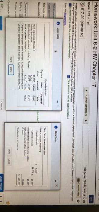 Solved Homework Unit 6 2 Hw Chapter 17 Score 0 29 Of 1 Pt
