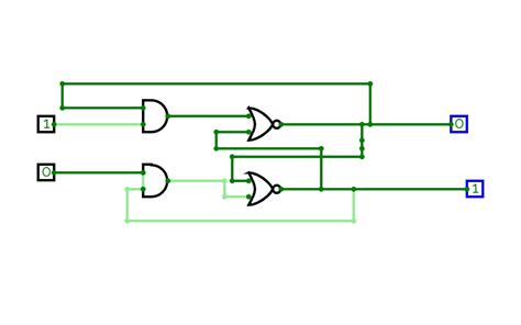 CircuitVerse Jk Latch