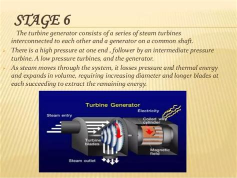 Ppt For Power Plant PPTX