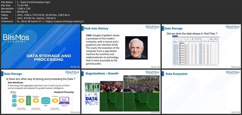 Introduction To Big Data And Hadoop Ecosystem Softarchive
