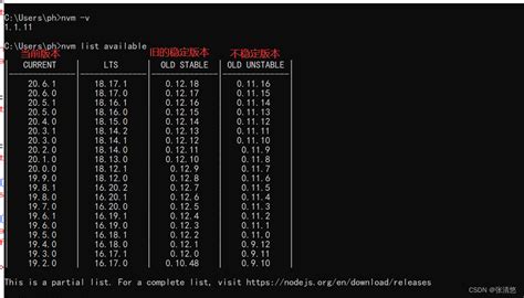 Nvm任意切换node版本号 CSDN博客