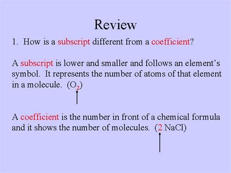 Coefficient And Subscript In A Chemical Equation Tessshebaylo