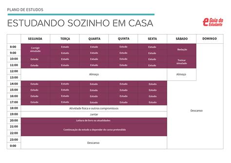 Roteiro De Organização De Estudos Para Quem Estuda Em Casa Guia Do