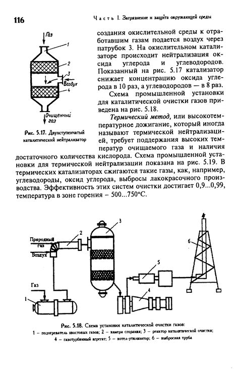 Схема установки каталитической очистки газов