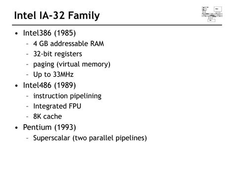 Ppt Intel X86 Assembly Fundamentals Powerpoint Presentation Free