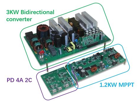 Design Concerns Of 3kw Bidirectional Converter Handla It
